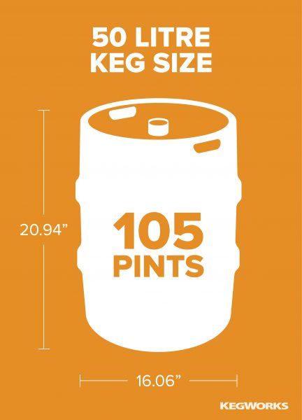 Guide to Beer Keg Sizes and Dimensions