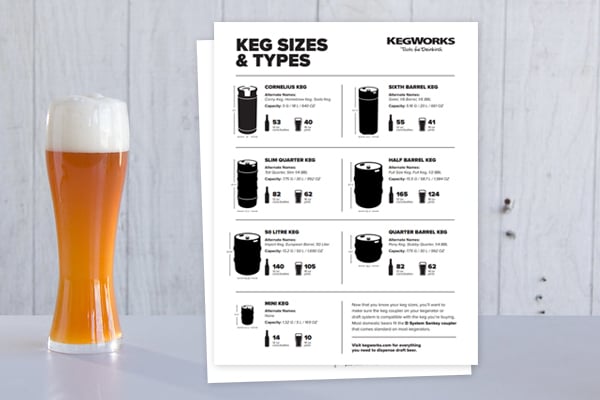 Guide to Beer Keg Sizes and Dimensions